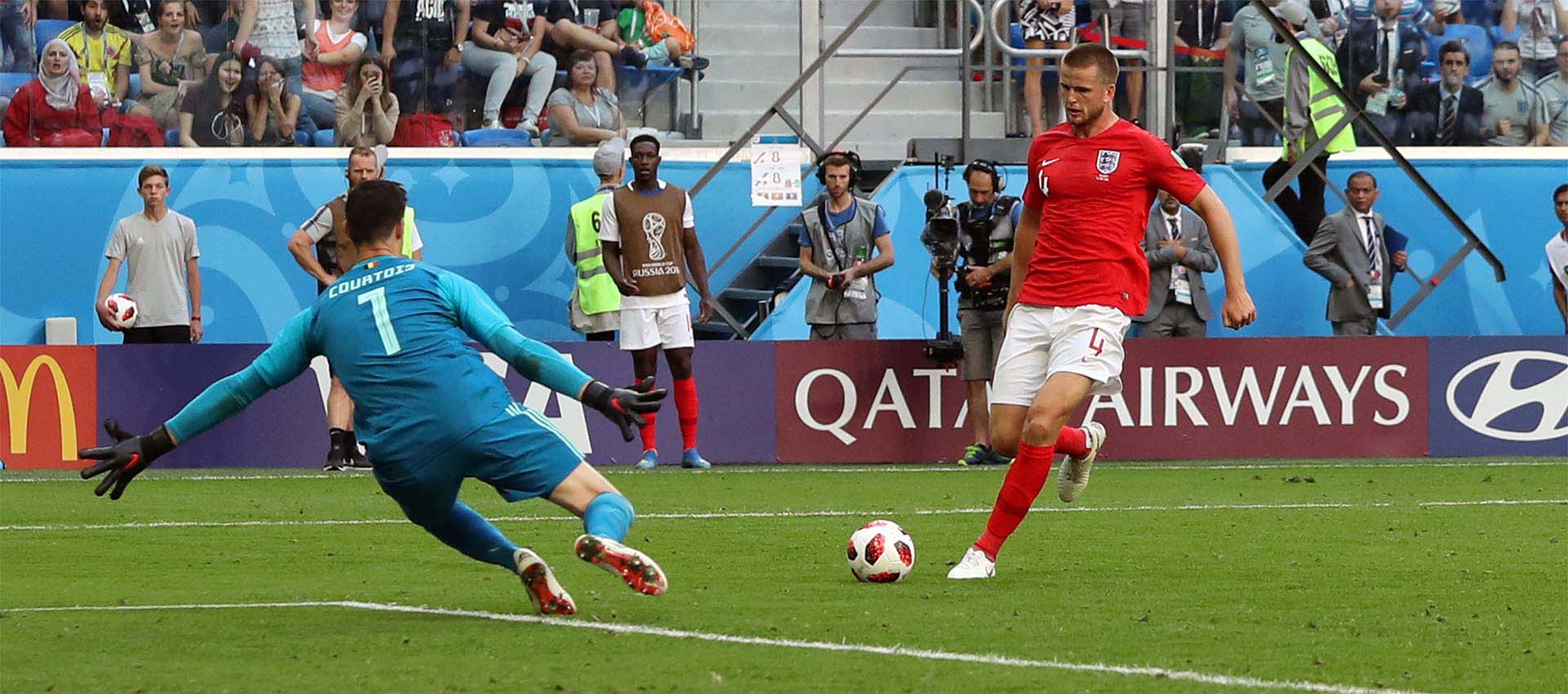 GoalGuard | WM 2018 - Torhüterverhalten auf dem Prüfstand